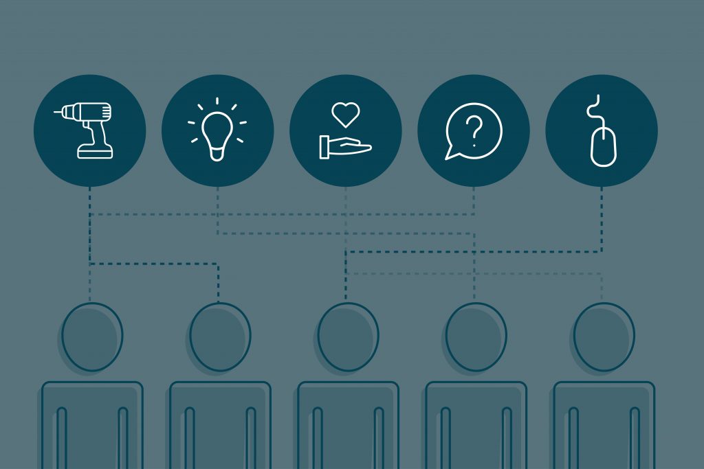 How to Market to the Five Types of Shoppers